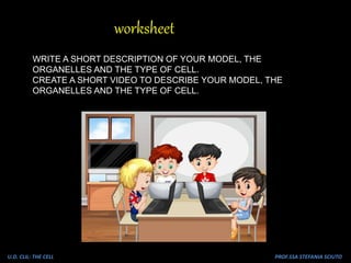 1_PPT_LEARNING UNIT_THE_CELL.ppt