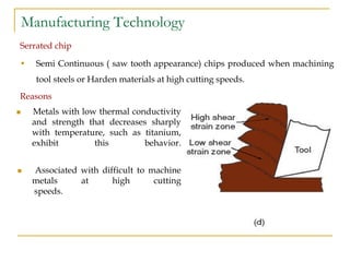 1 PPT Metal Cutting 30-04-2020.pdf