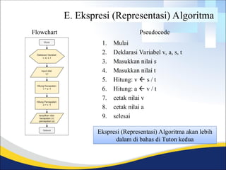 1 PPT MSIM4203 (1).ppt kuliah universitas terbuka | PPT