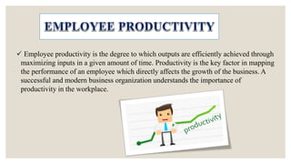 1 PPT ON EMPLOYE RELATION AND PRODUCTIVITY.pptx