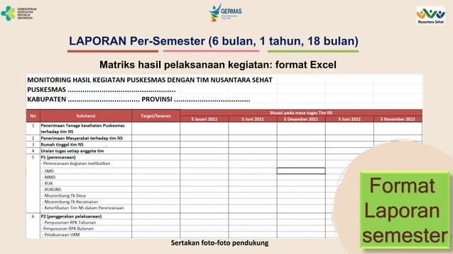 1 ppt pelaporan lengkap zomm meeting | PPTX