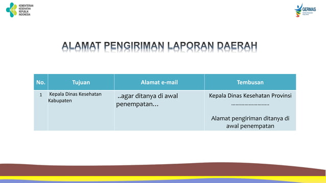 1 ppt pelaporan lengkap zomm meeting | PPTX