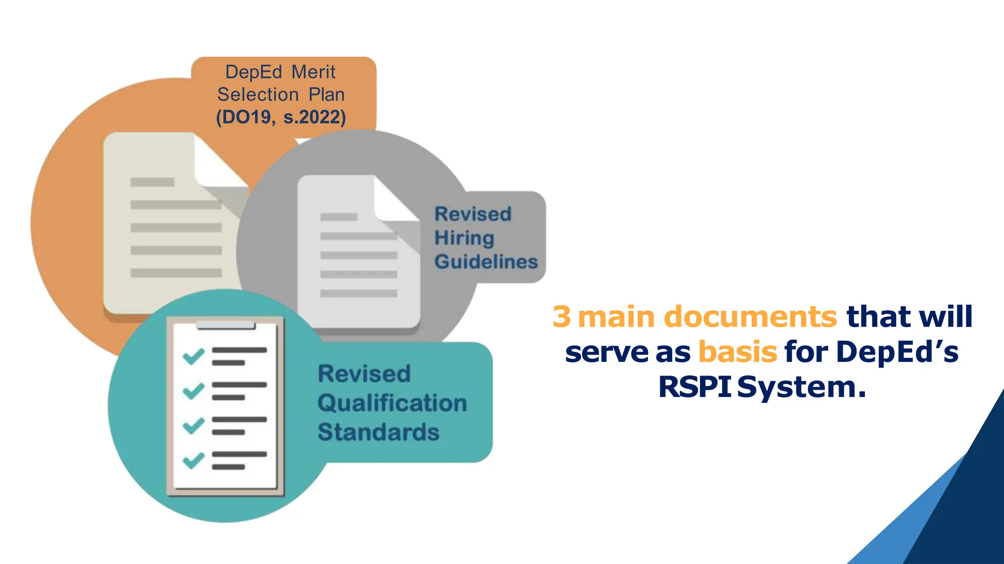 1_PPT Presentation - DepEd HR Strategic Framework, Agency MSP Roadmap ...