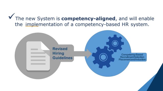 1_PPT Presentation - DepEd HR Strategic Framework, Agency MSP Roadmap ...