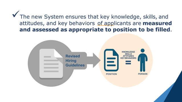 1_PPT Presentation - DepEd HR Strategic Framework, Agency MSP Roadmap ...