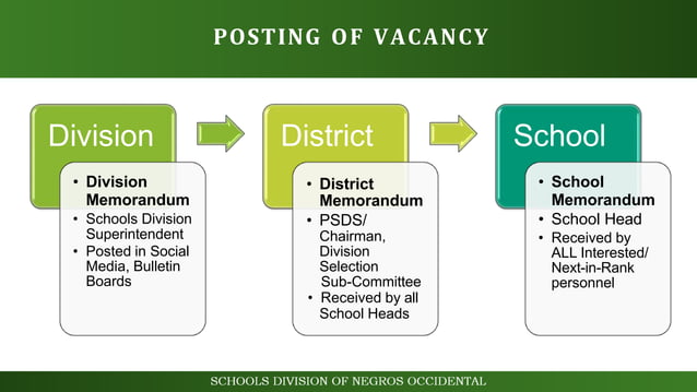 1_PPT Presentation - DepEd HR Strategic Framework, Agency MSP Roadmap ...