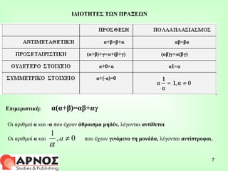 μαθημα 1 pragmatikoi | PPT