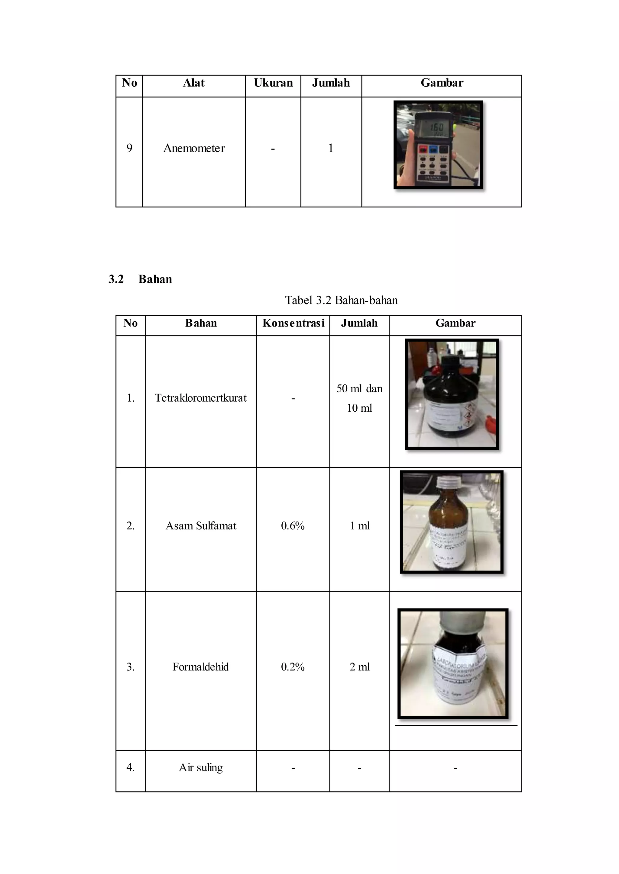 Laporan Laboratorium Lingkungan SO2 | DOCX