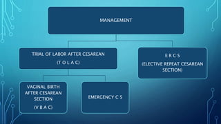 Pregnancy with previous cesarean section | PPTX