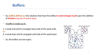 (1) Preparation of buffer solutions.pptx