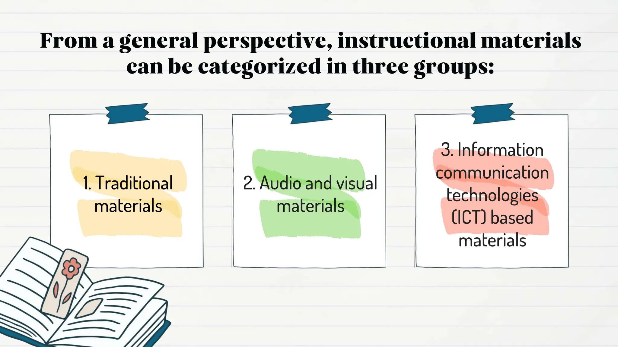 PREPARATION OF MATERIALS in Language Learning Materials | PPTX