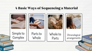 PREPARATION OF MATERIALS in Language Learning Materials | PPTX