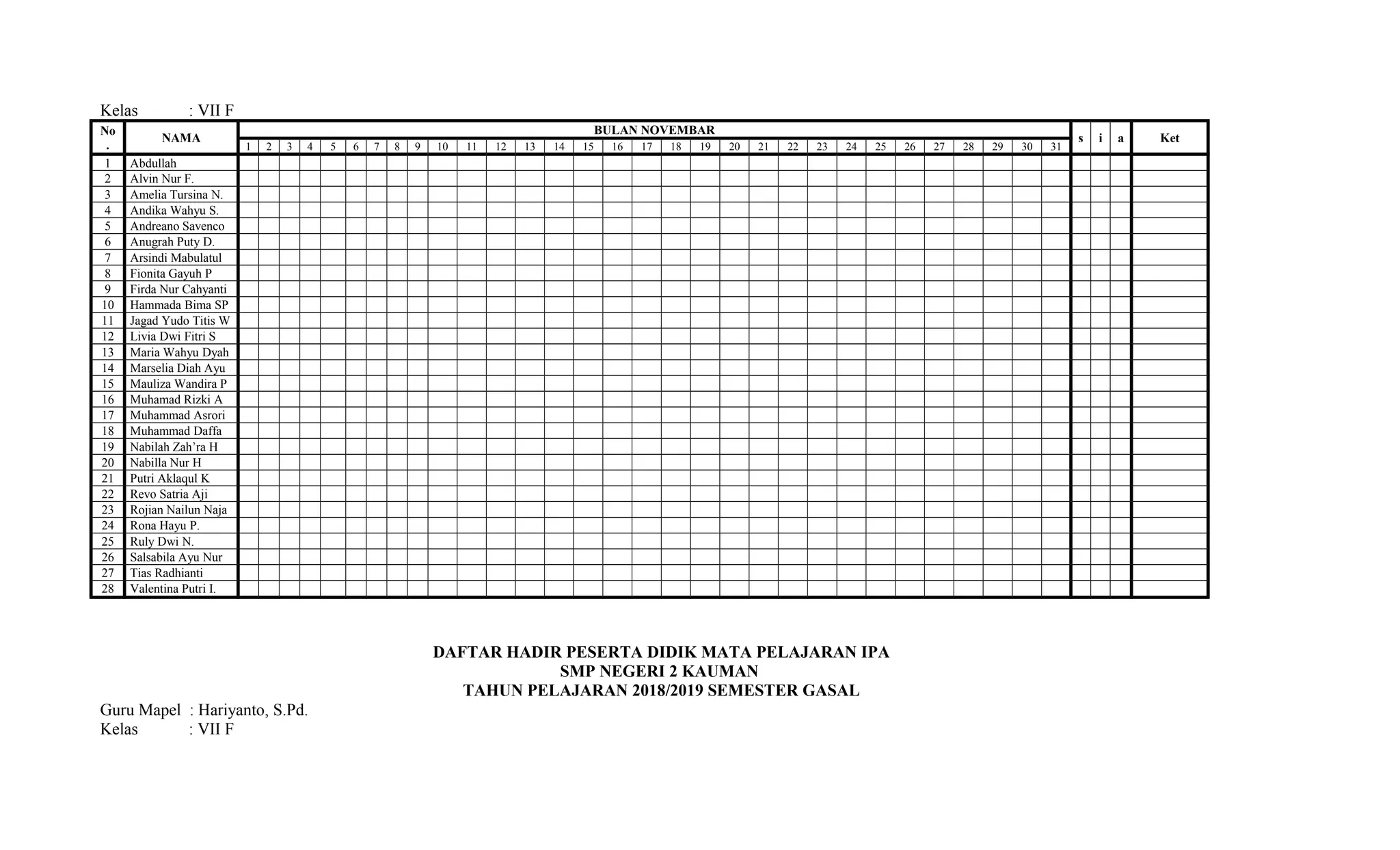 1 presensi kelas vii f | DOC