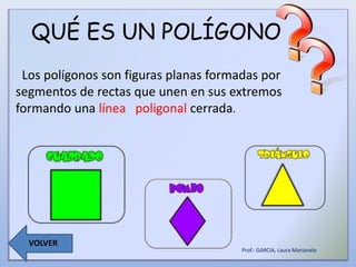 Polígonos: elementos y características | PPTX