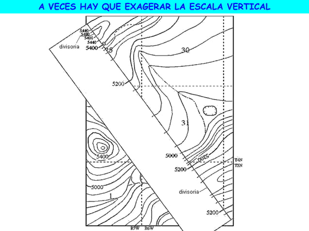Mapas topográficos | PDF
