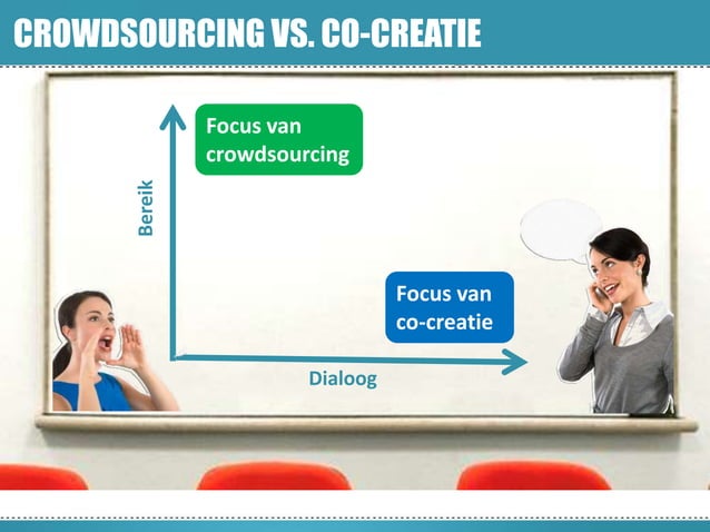 presentatie joyce van dijk en renee meijer | PPTX