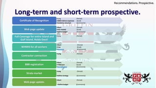 EGC, LLC ENERGY SPECIALIST | PPTX