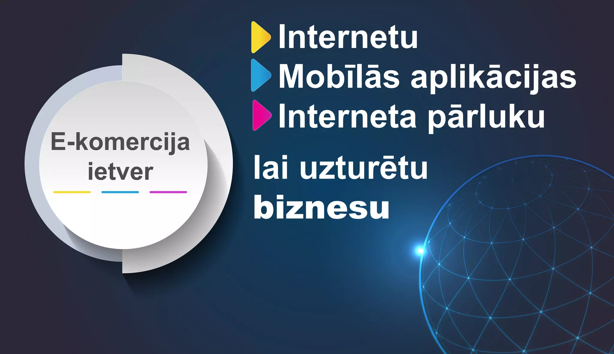 Kas ir Ekomercija | PDF