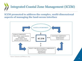 Presentation - Adapting to a changing climate in the management of ...