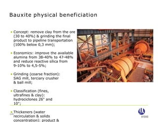 1 presentation-paragominas-site-visit.pptx
