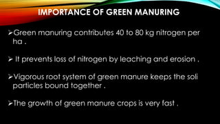 HOW TO PREPARED FOR FARMYARD MANURE IN AGRICULTURE | PDF