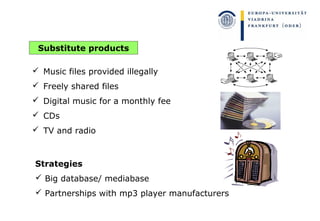 Soundbuzz’s Music Strategy for Asia-Pacific | PPT