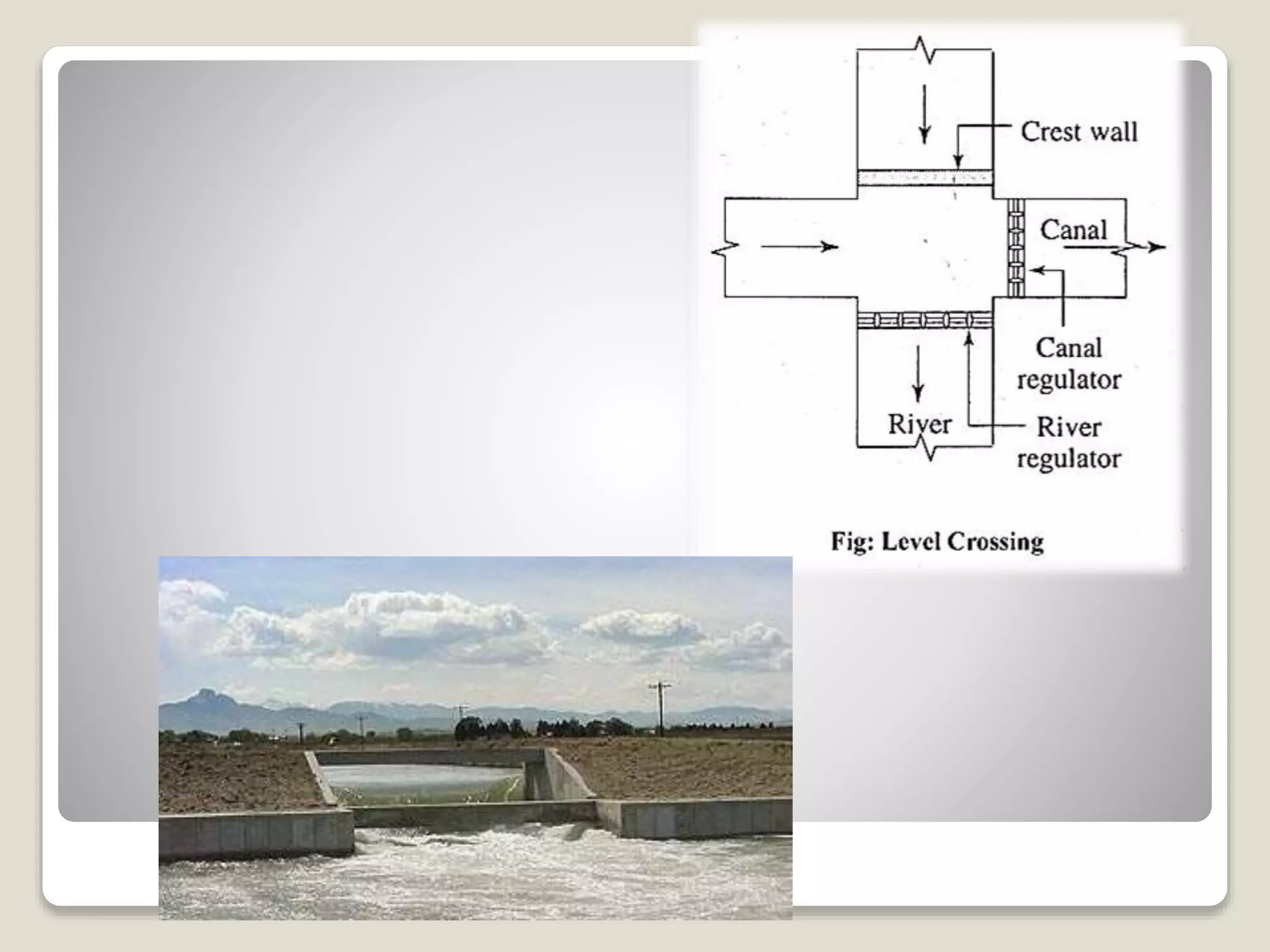 presentation : cross drainage work | PPTX