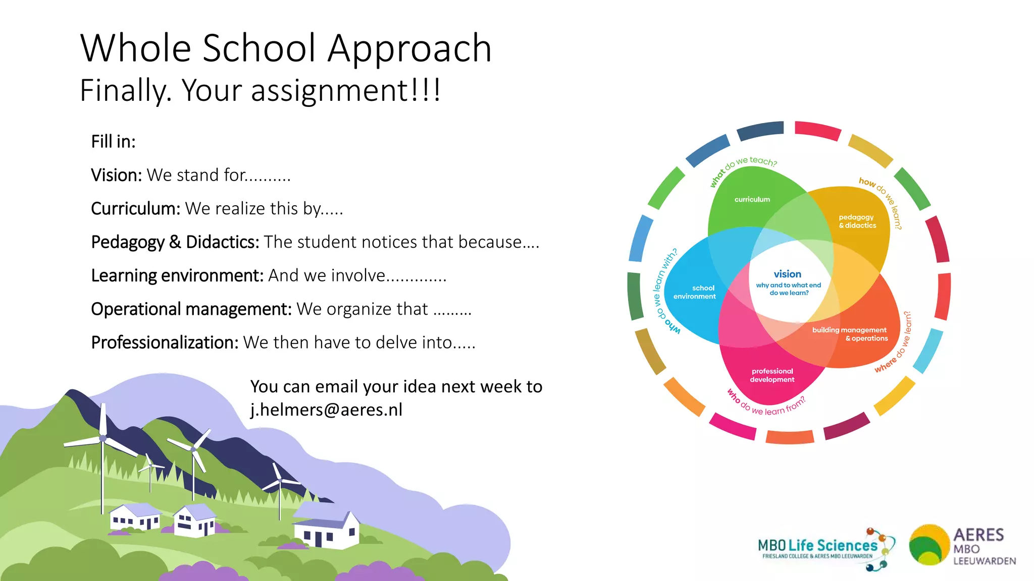 Whole School Approach | PPTX