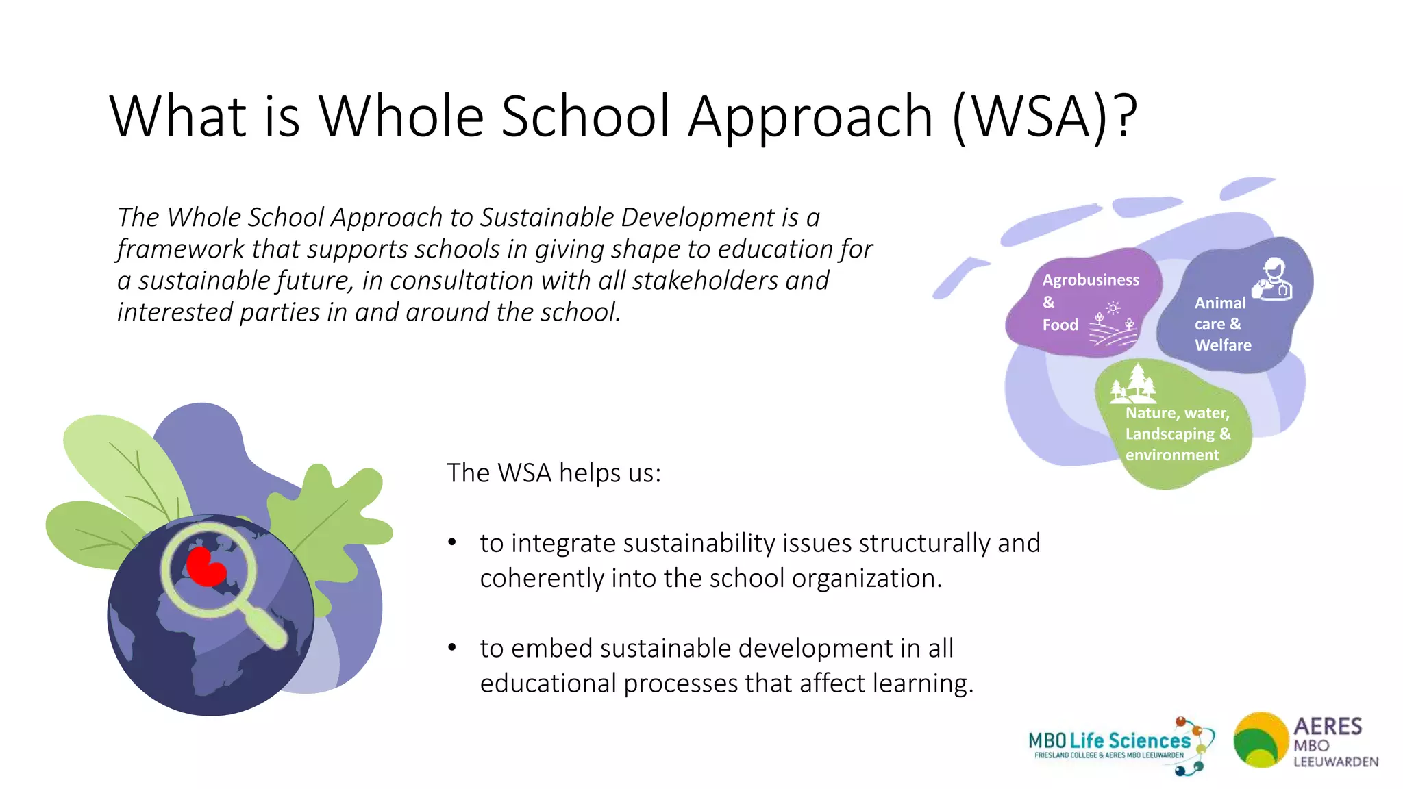 Whole School Approach | PPTX