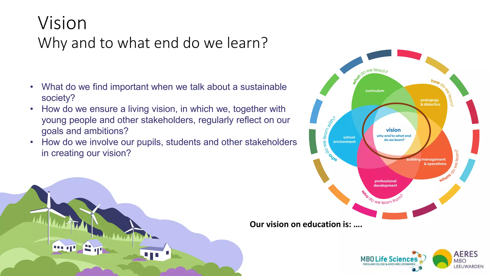 Whole School Approach | PPTX
