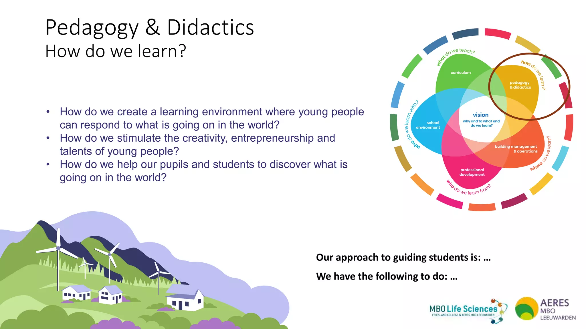 Whole School Approach | PPTX