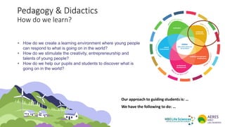 Whole School Approach | PPTX