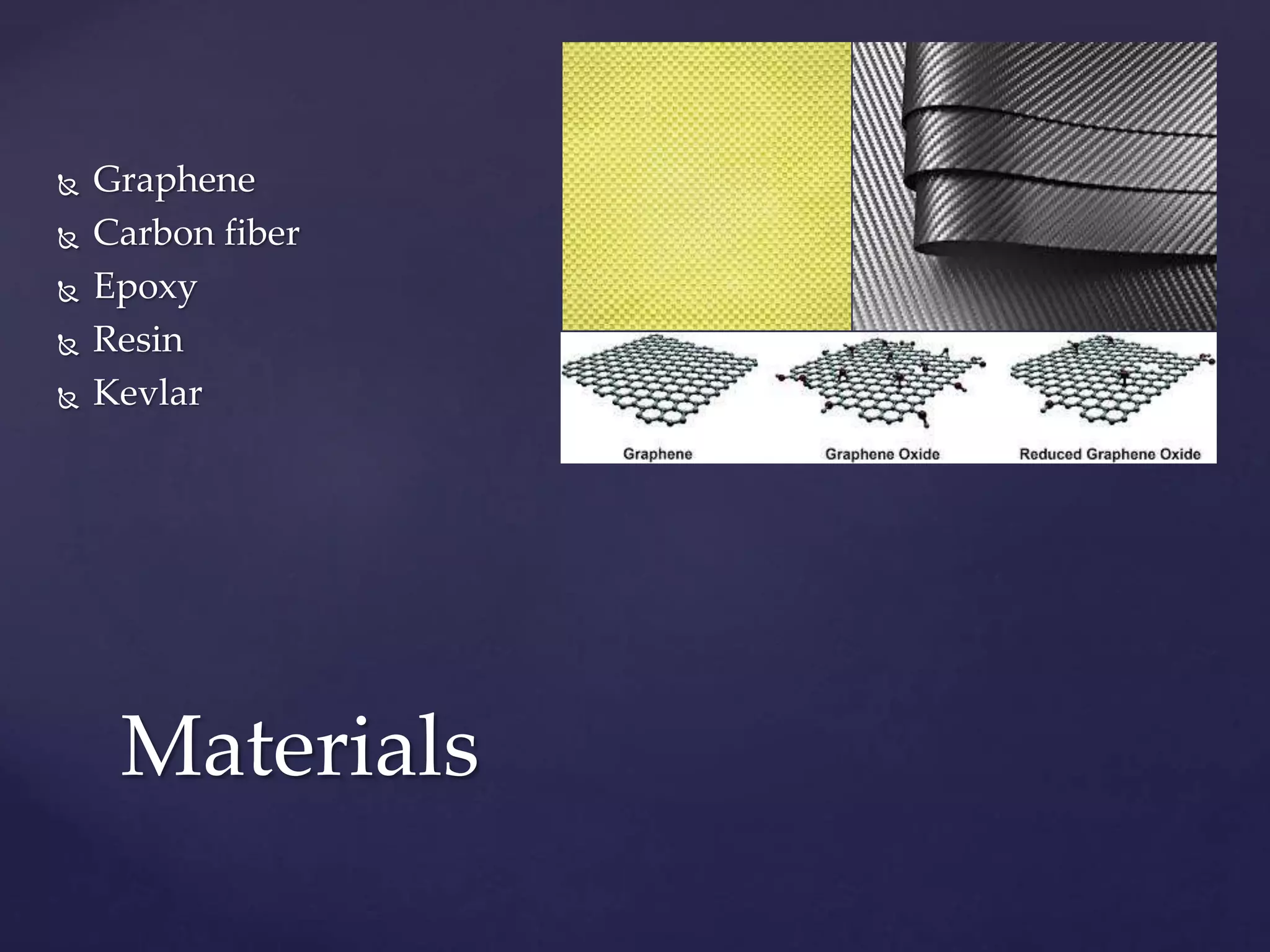 RECENT DEVELOPMENT ON GRAPHENE OXIDE /CARBON FIBER REINFORCED COMPOSITE ...