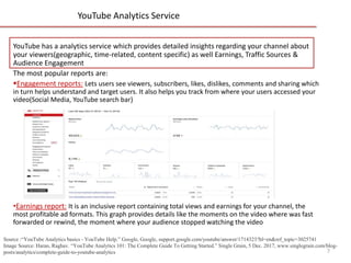 Youtube for Business Purposes | PPT