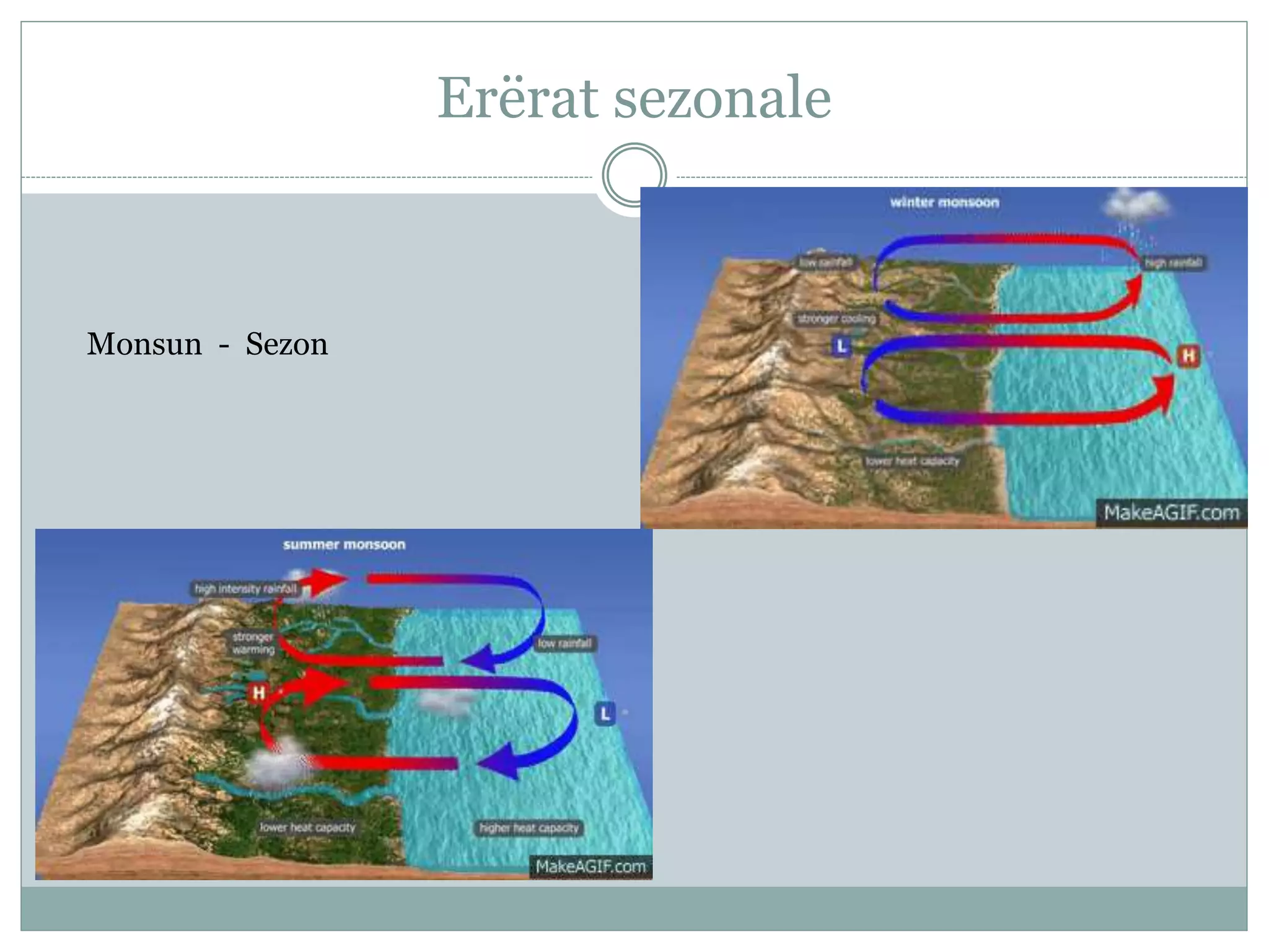 Presioni atmosferik | PPTX