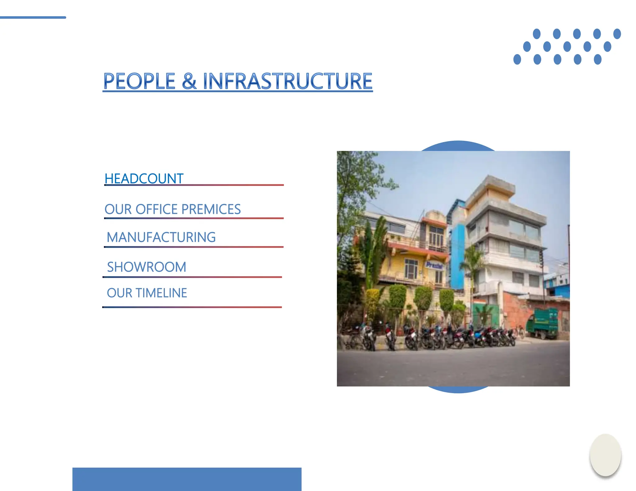 PRESTAIR MANUFACTURER OF DISPLAY COUNTER | PDF