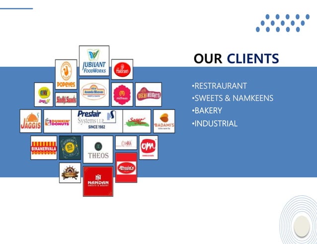 PRESTAIR MANUFACTURER OF DISPLAY COUNTER | PDF