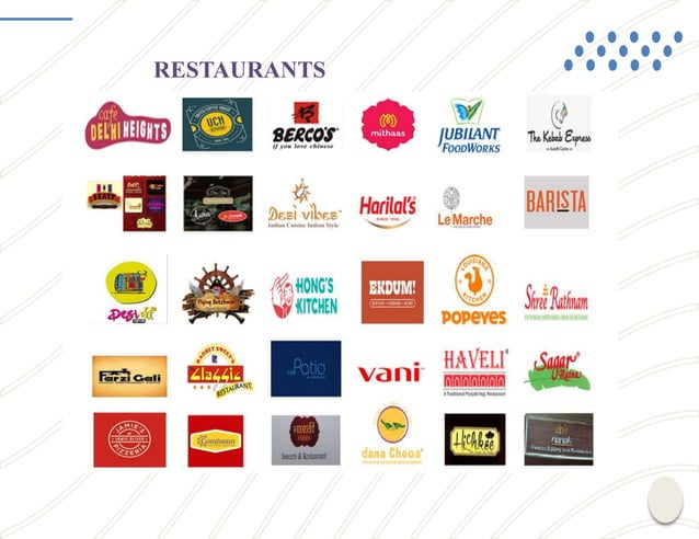 PRESTAIR MANUFACTURER OF DISPLAY COUNTER | PDF