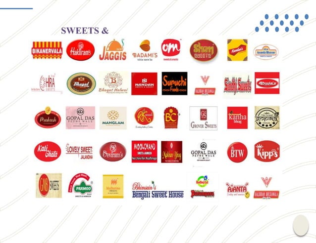 PRESTAIR MANUFACTURER OF DISPLAY COUNTER | PDF