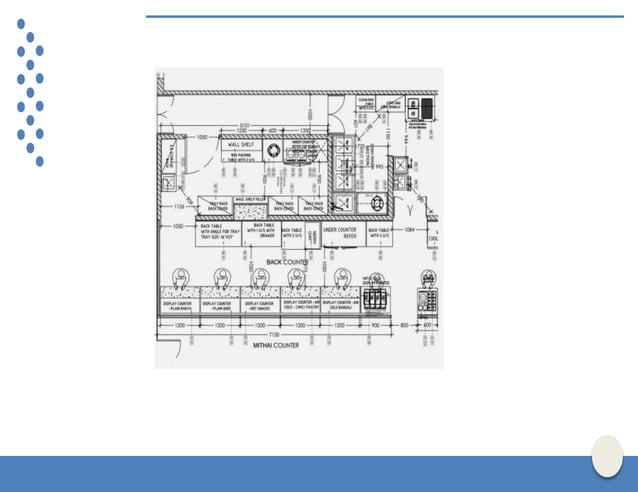 PRESTAIR MANUFACTURER OF DISPLAY COUNTER | PPT