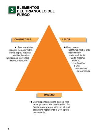 PREVENCION Y CONTROL DE INCENDIOS | PDF