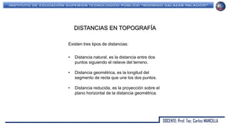 1 Primera clase de topografia general.pdf
