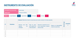 SESIÓN DE PERSONAL SOCIAL PARA PRIMER GRADO DE PRIMARIA METAS | PPTX