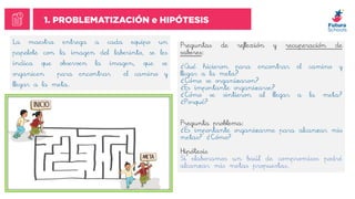 SESIÓN DE PERSONAL SOCIAL PARA PRIMER GRADO DE PRIMARIA METAS | PPTX