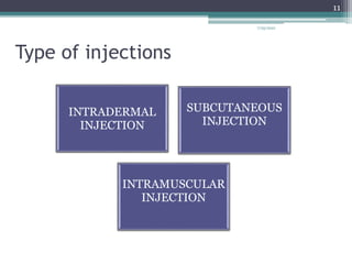 Principle in administration of medication via injection | PPTX