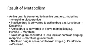 principle of pharmacology | PPTX