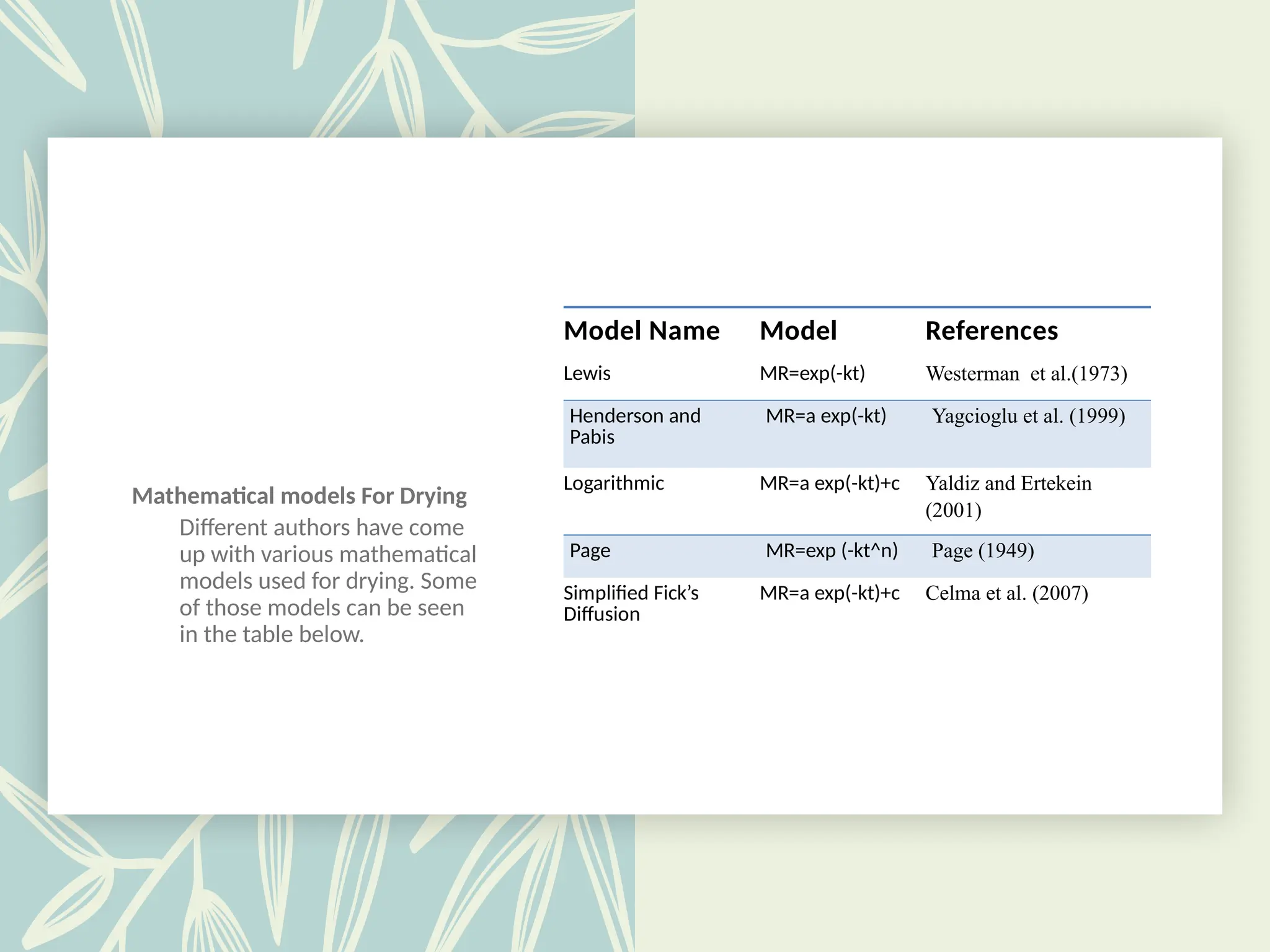 1PRINCIPLES AND OPTIMIZATION OF FRUIT TREE CROPS.pptx