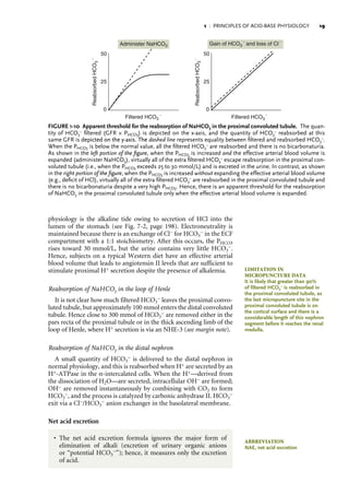 1 principles of acid base physiology | PDF