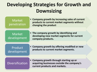 principles of marketing strategy | PPTX
