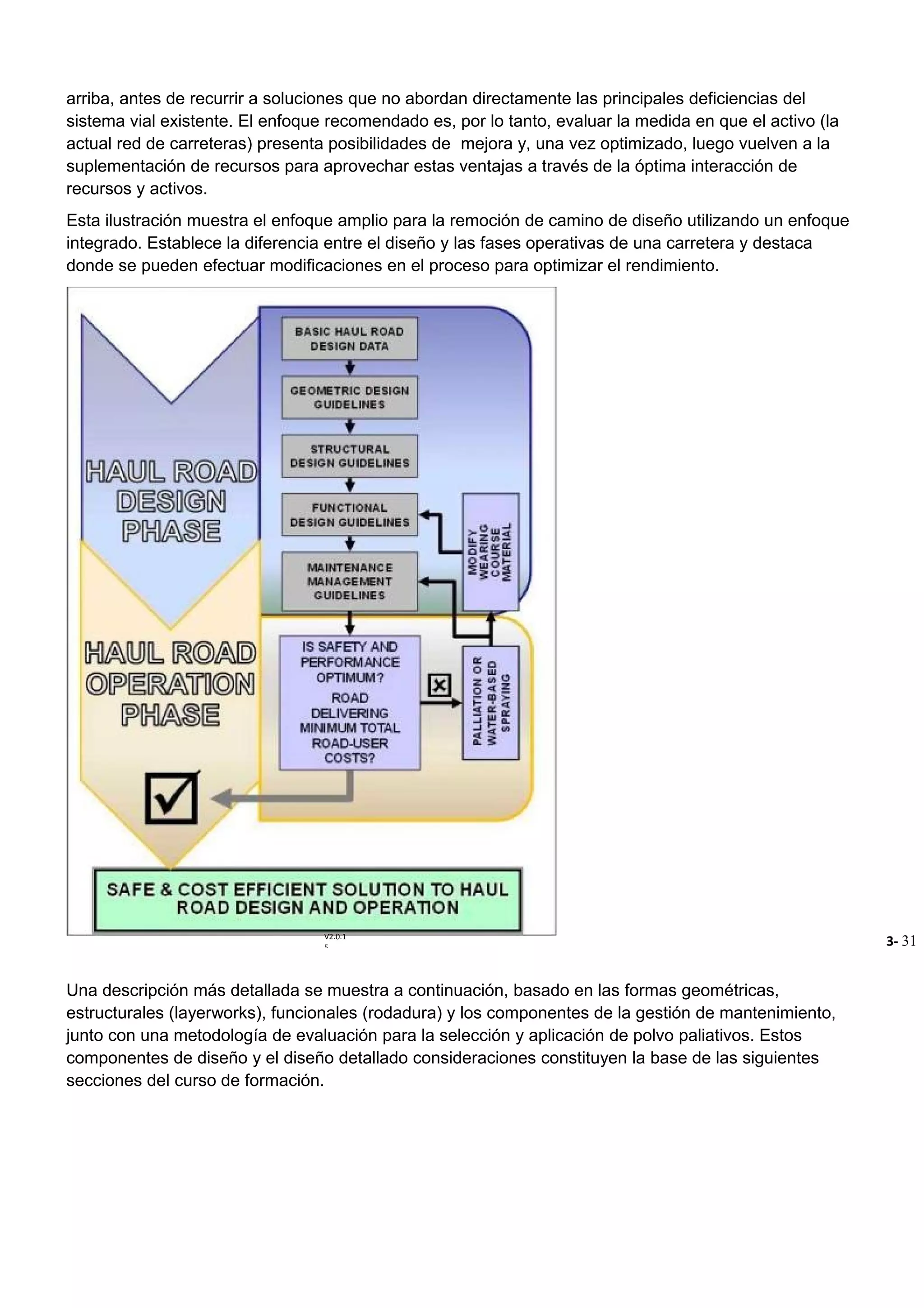 1+principles+of+mine+haul+road+design+and+construction | DOC